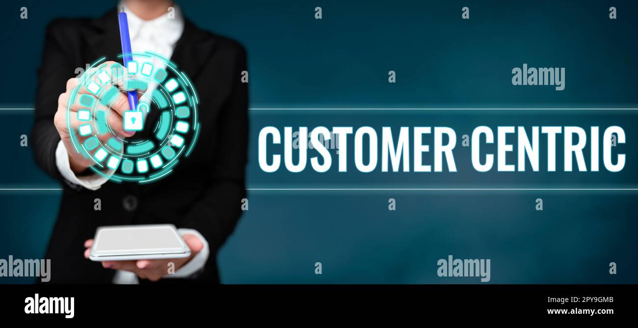 Conceptual Display Customer Centric Business Idea Process Of Looking After Customers To Ensure