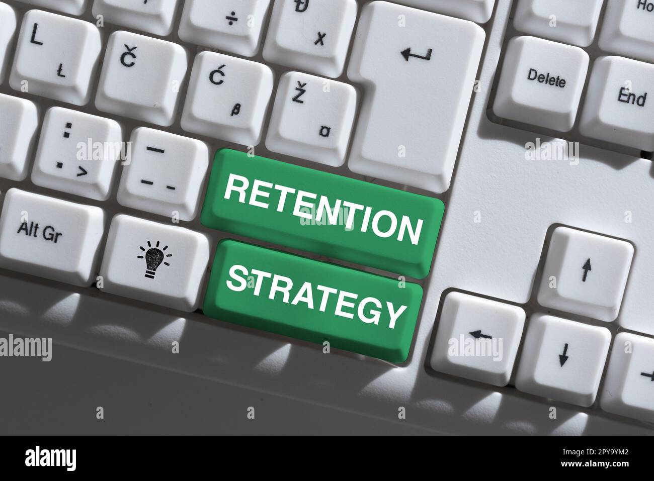 Conceptual display Retention Strategy. Word for activities to reduce ...