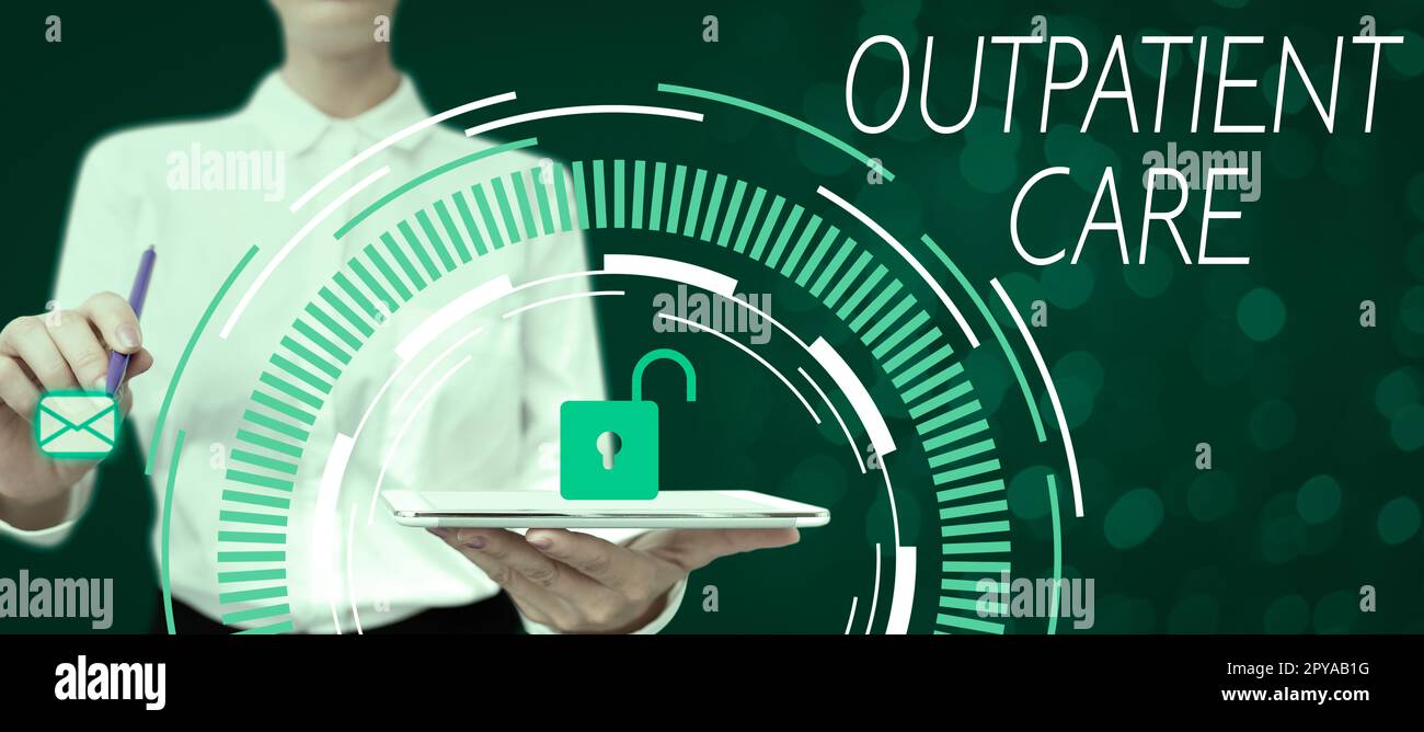 Text sign showing Outpatient Care. Business idea the final result of ...
