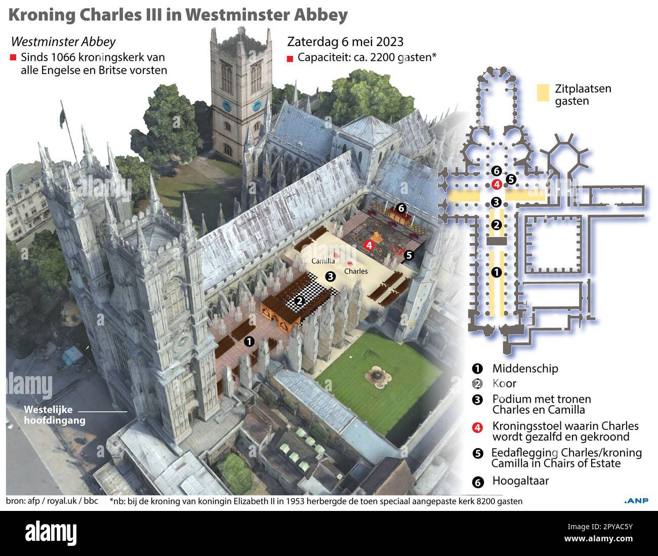 UPDATE coronation Charles III in Westminster Abbey. With new podium ...