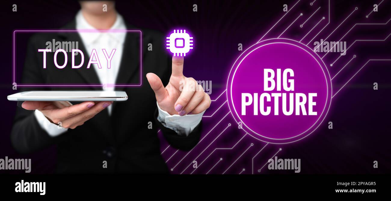 Text sign showing Big Picture. Concept meaning most important facts ...