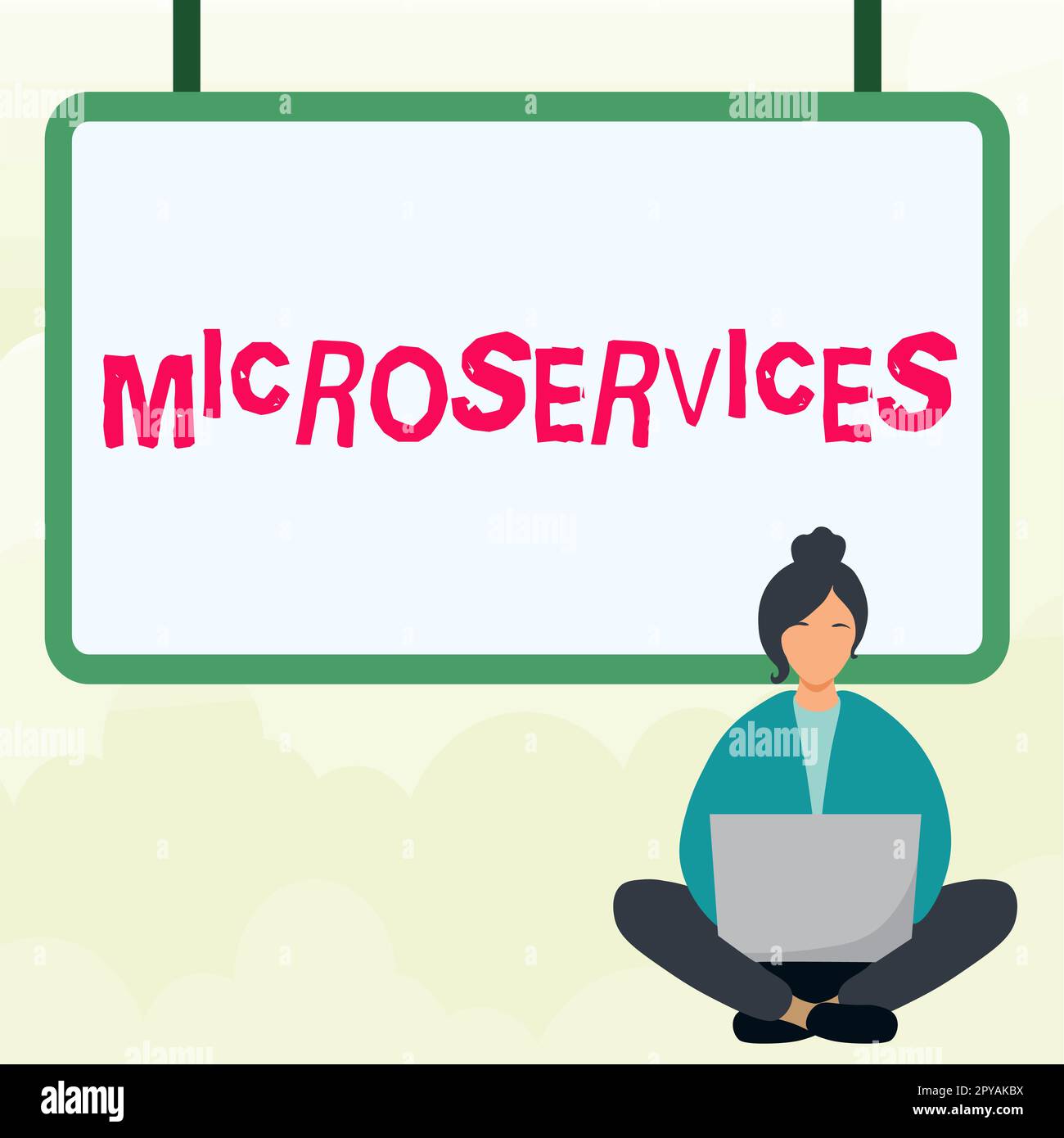 Writing displaying text Microservices. Business overview Software ...