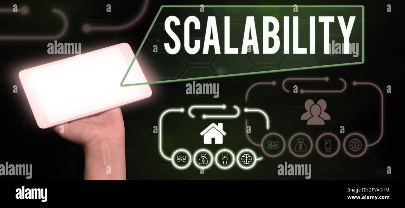 Writing displaying text Scalability. Concept meaning capable of being ...