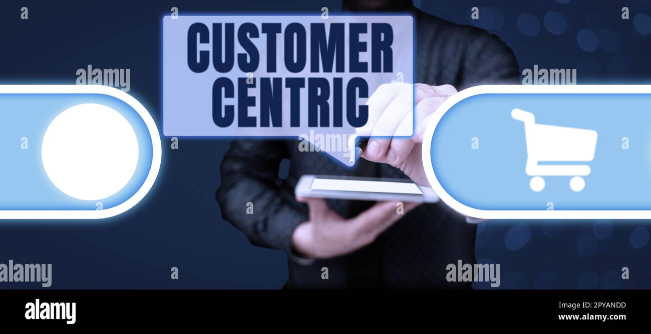 Text Caption Presenting Customer Centric Business Overview Process Of Looking After Customers