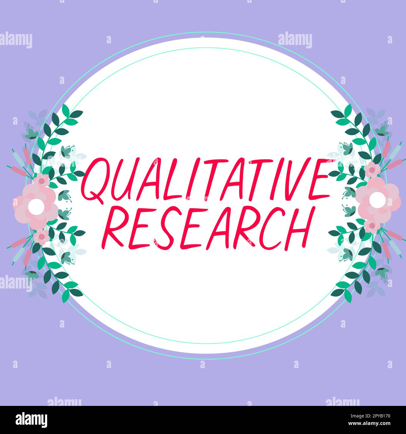 Text showing inspiration Qualitative Research. Word for Certified to ...