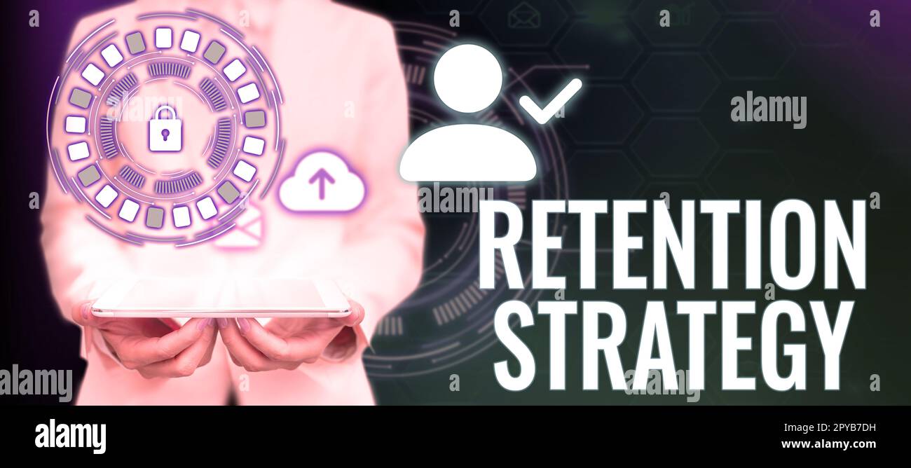 Conceptual display Retention Strategy. Word for activities to reduce ...