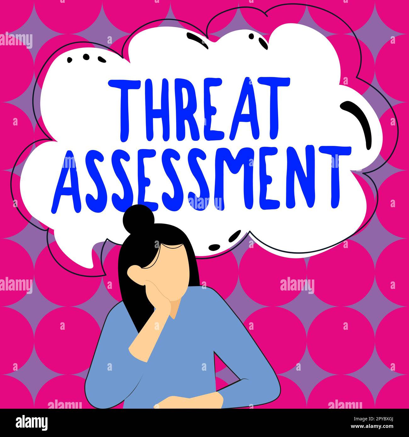 Conceptual display Threat Assessment. Business showcase determining the ... Conceptual display Threat Assessment. Business showcase determining the ...
