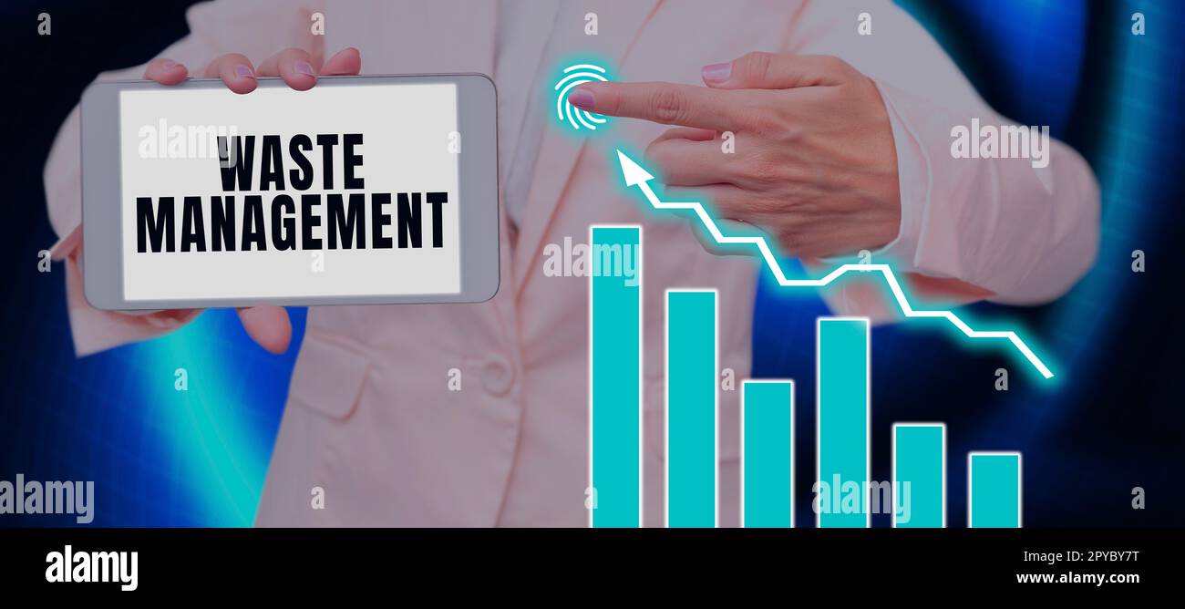 Text caption presenting Waste Management. Business concept actions ...