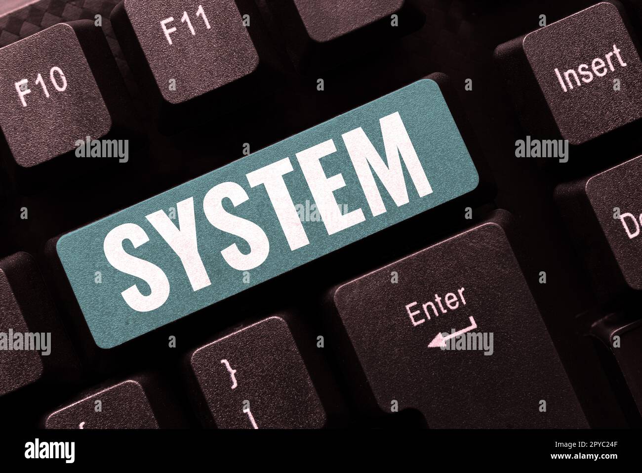 Inspiration showing sign System. Business idea set of things working ...