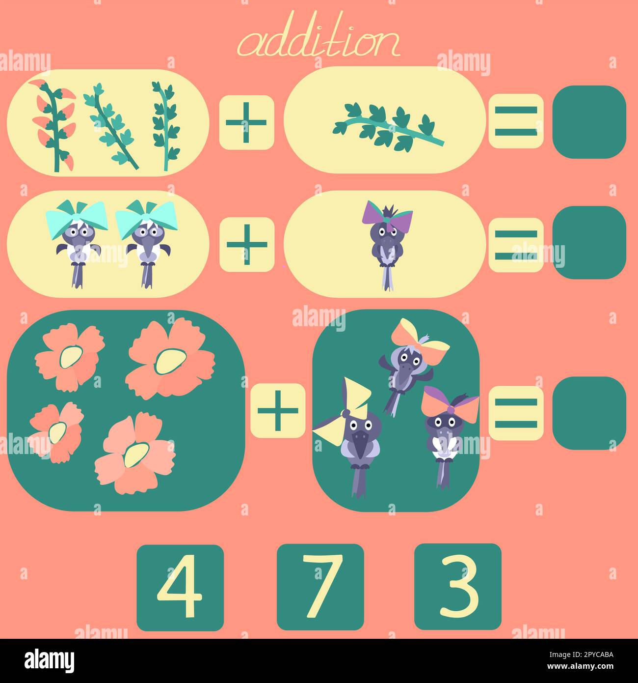 count the flowers and birds in the picture and put the right number in ...