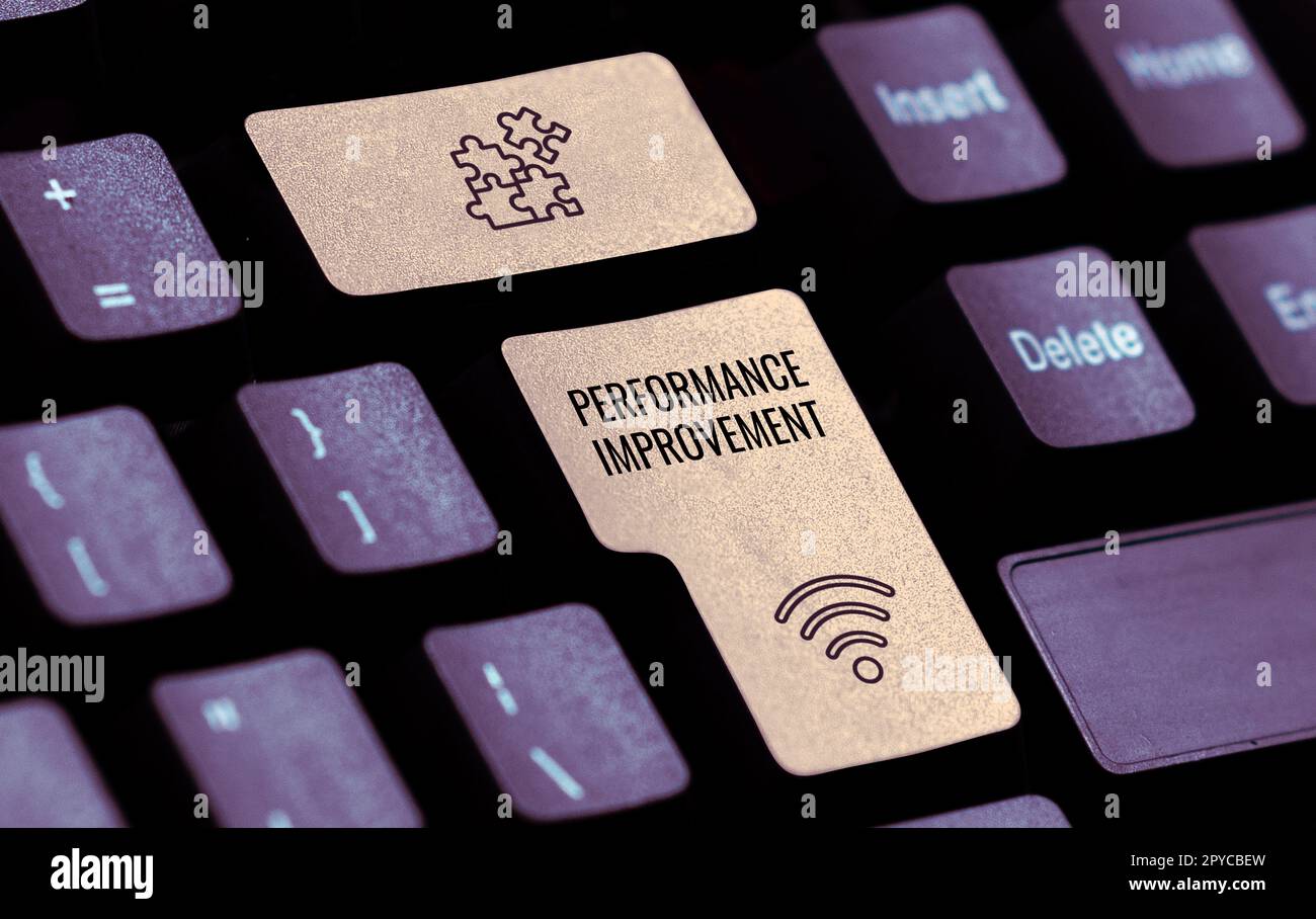 Conceptual caption Performance Improvement. Word for Measure and Modify ...