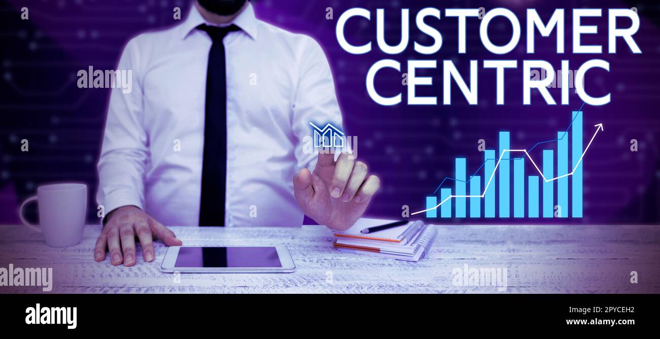 Conceptual display Customer Centric. Word for process of looking after ...