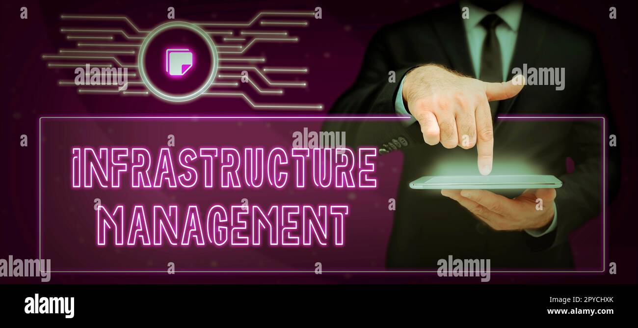Conceptual display Infrastructure Management. Business overview ... Conceptual display Infrastructure Management. Business overview ...