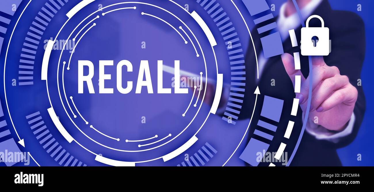 Conceptual display Recall. Business approach bring fact event or ...