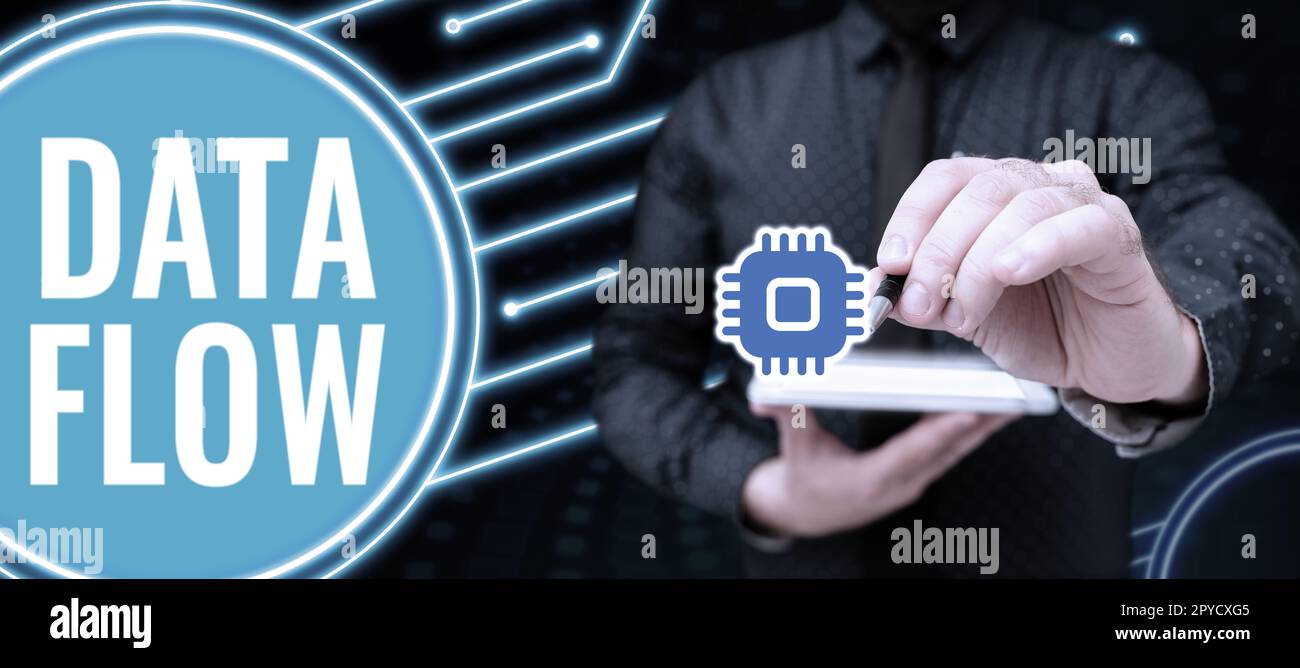 Sign displaying Data Flow. Word for the movement of data through a system comprised of software ...