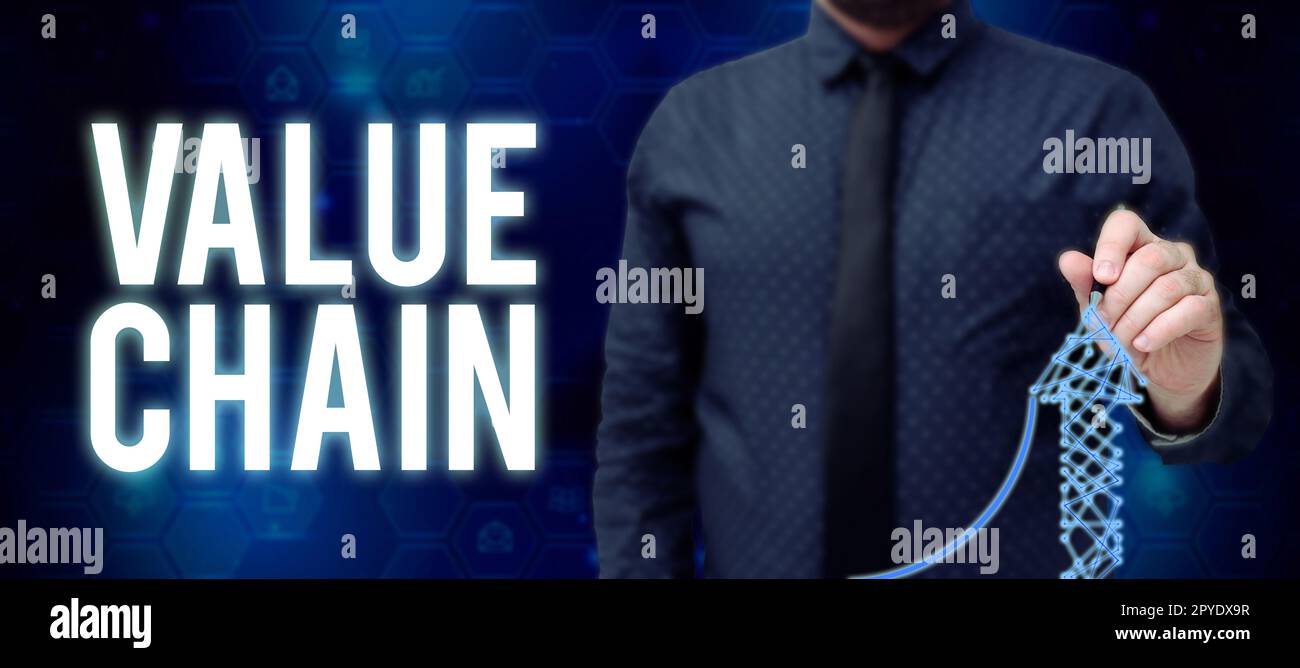 Text showing inspiration Value Chain. Conceptual photo Business ...