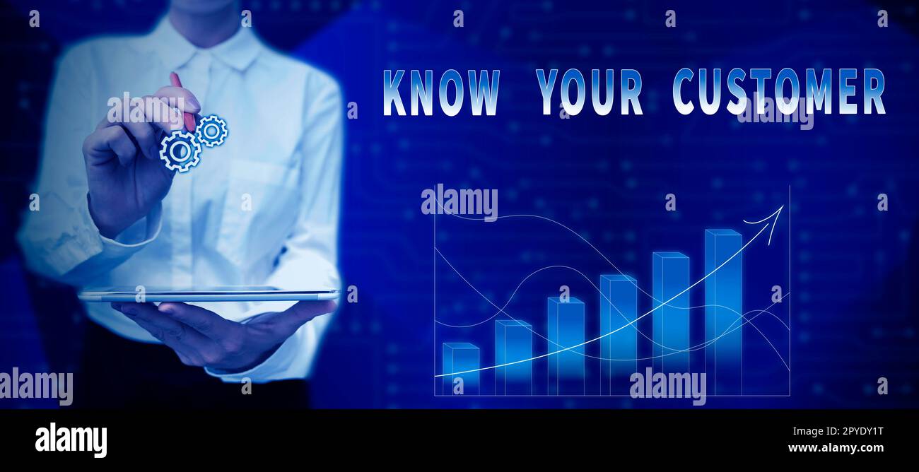 Conceptual caption Know Your Customer. Business overview Marketing ... Conceptual caption Know Your Customer. Business overview Marketing ...