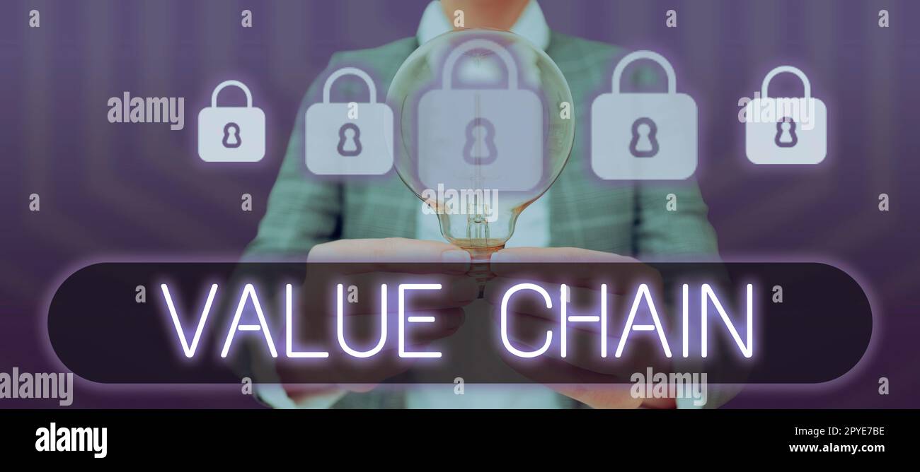 Conceptual display Value Chain. Business concept Business manufacturing ... Conceptual display Value Chain. Business concept Business manufacturing ...