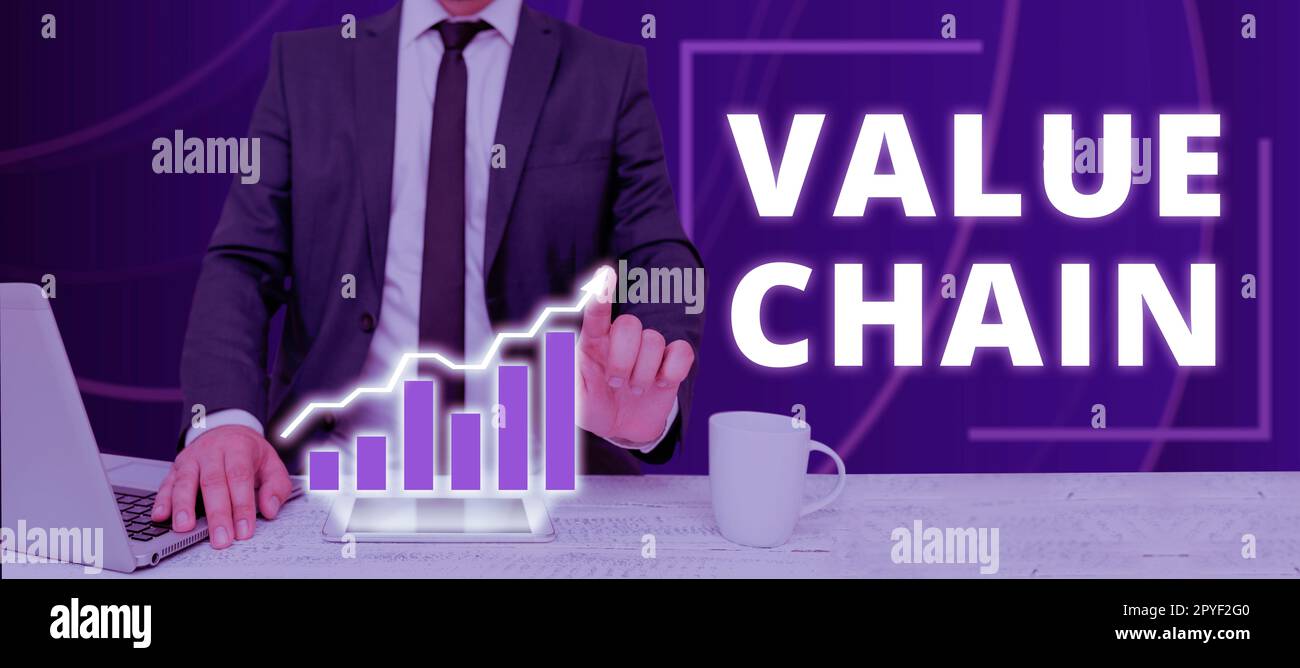 Sign displaying Value Chain. Conceptual photo Business manufacturing ...