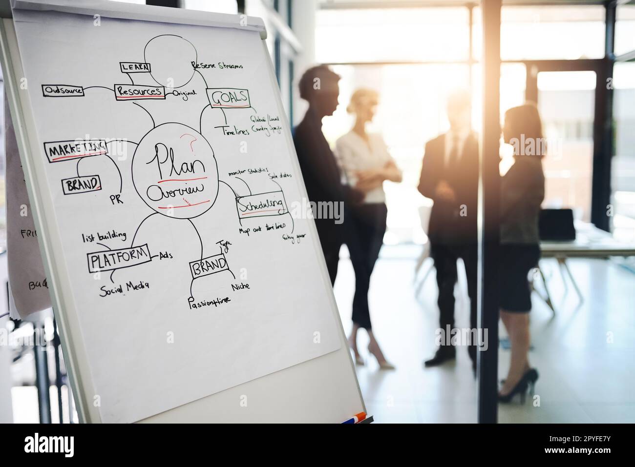 Game plan whiteboard businesswoman hi-res stock photography and images ...