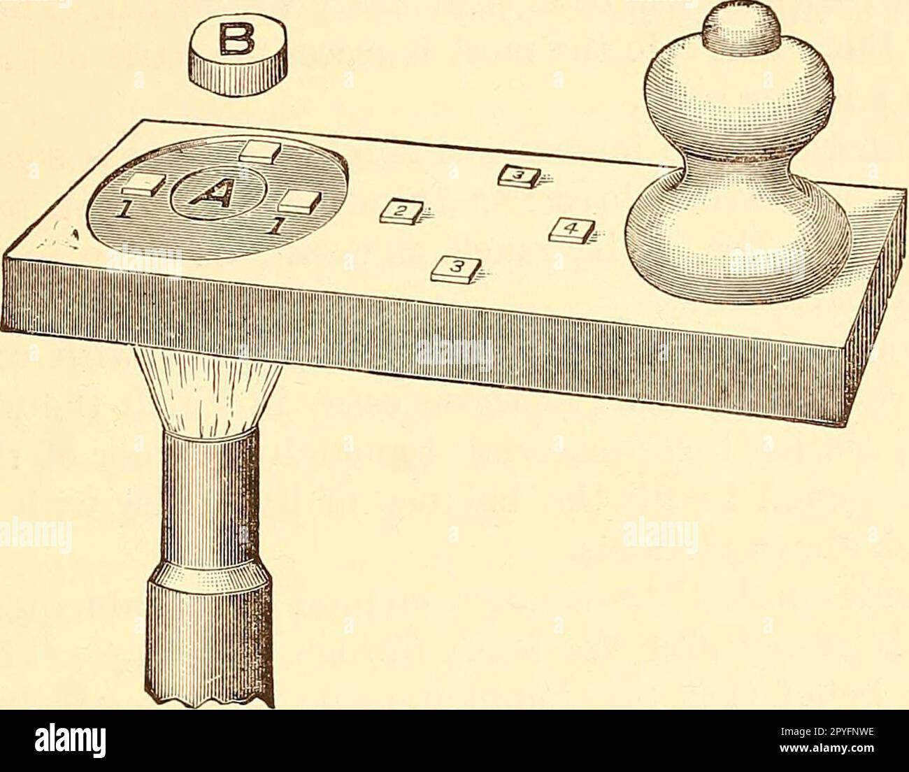 "Principles and practice of operative dentistry" (1901 Stock Photo - Alamy
