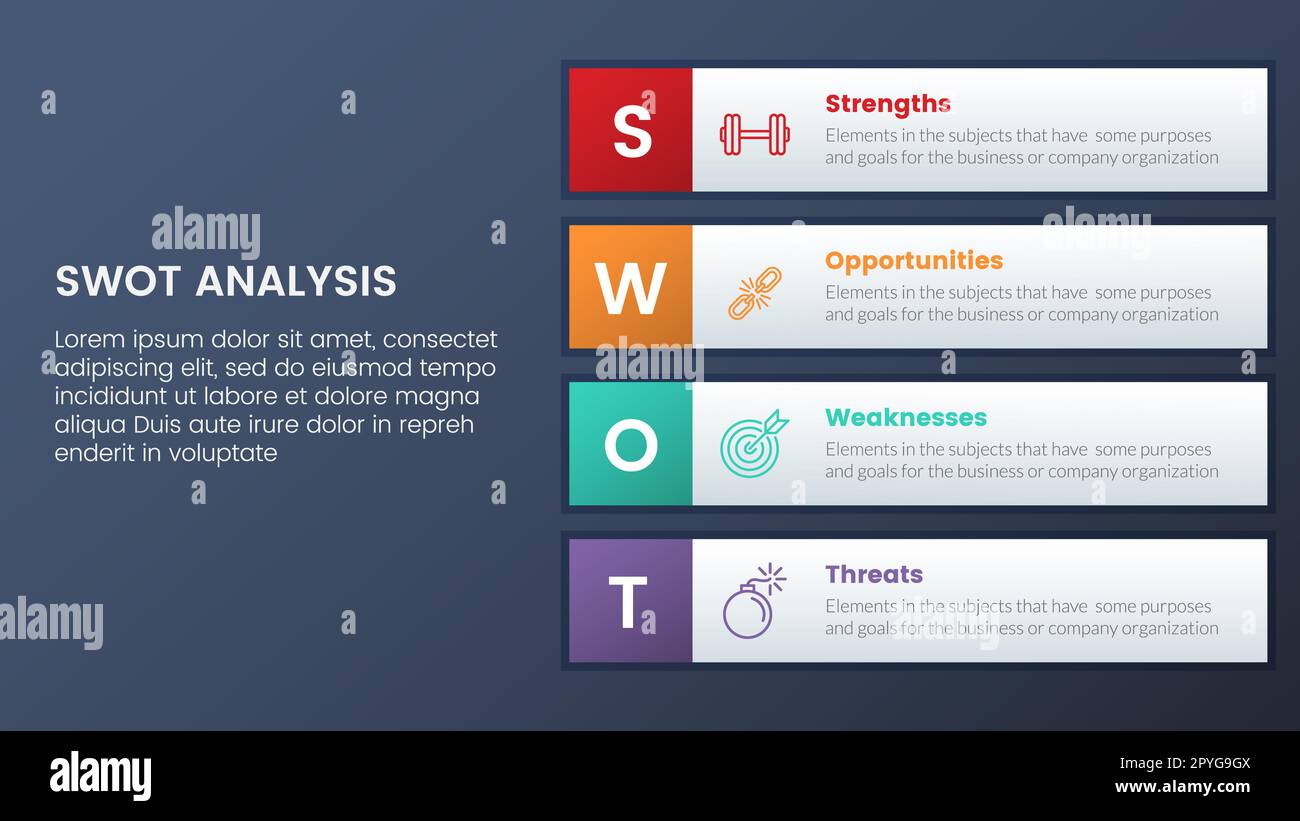 swot analysis concept with vertical square box layout for infographic ...