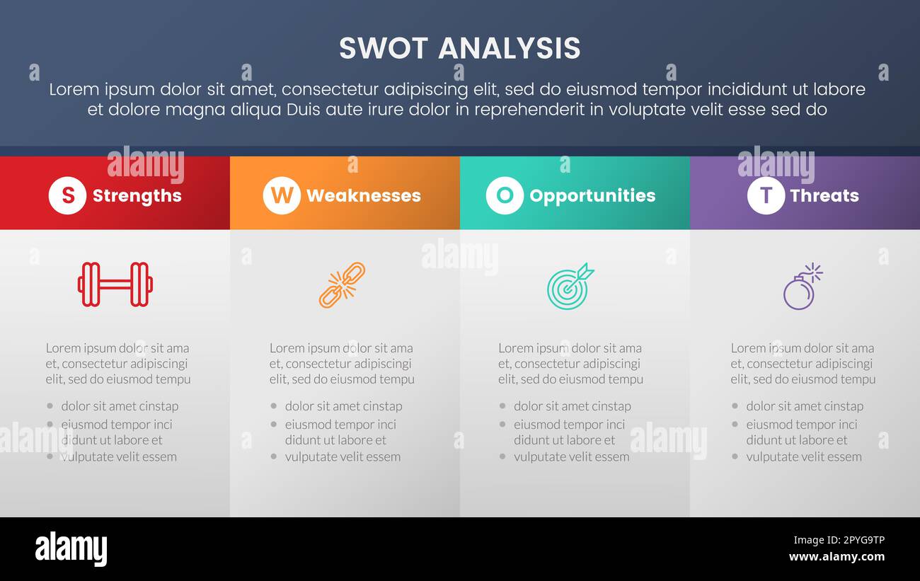 swot analysis concept with big box table information for infographic template banner with four ...