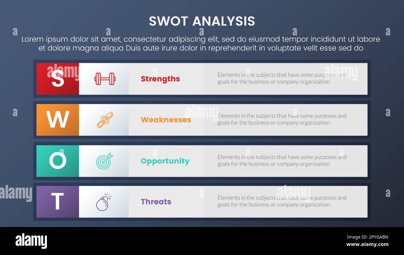 swot analysis concept with long box rectangle square information for ...
