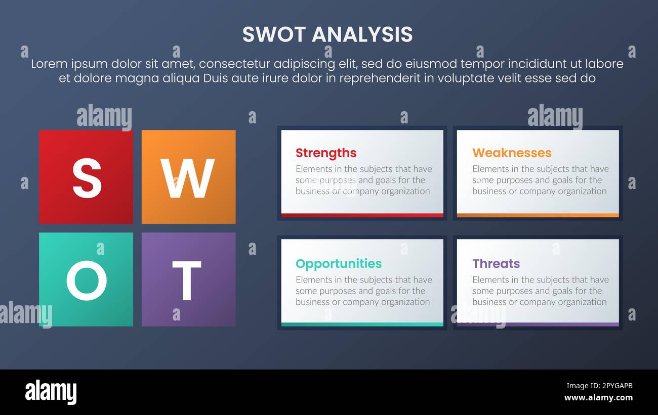 swot analysis concept with rectangle and square box shape information ...