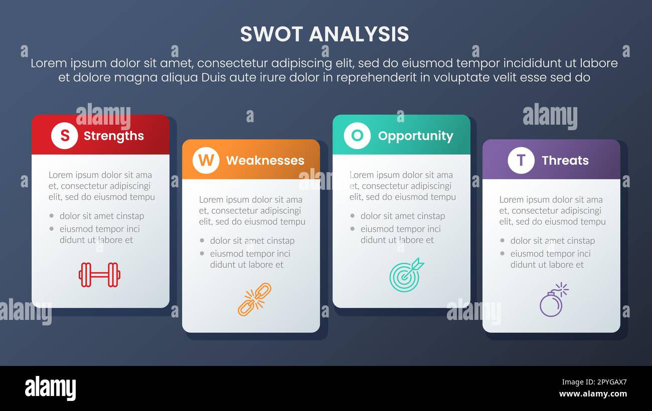 swot analysis concept with table square shape box right direction ...
