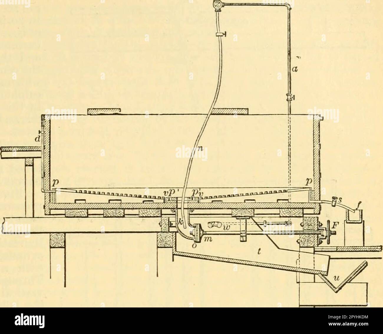 "Modern mechanism, exhibiting the latest progress in machines, motors ...