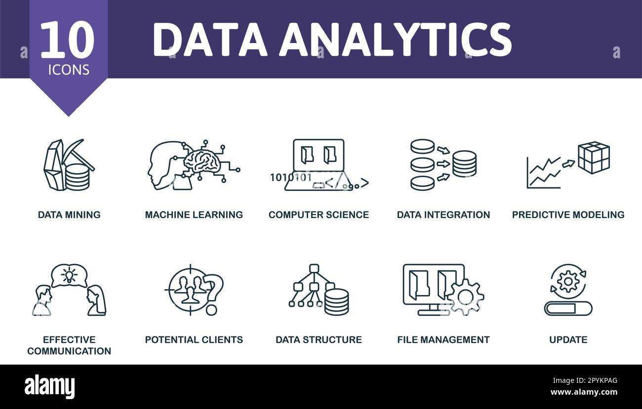 Data analytics outline set. Creative icons: data minig, machine ... Data analytics outline set. Creative icons: data minig, machine ...
