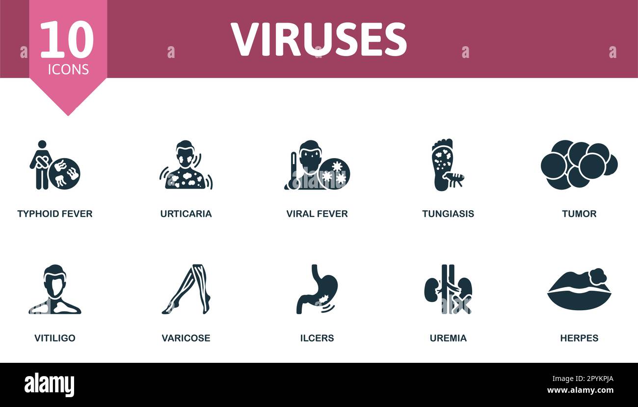 Viruses outline set. Creative icons: typhoid fever, urticaria, viral ...