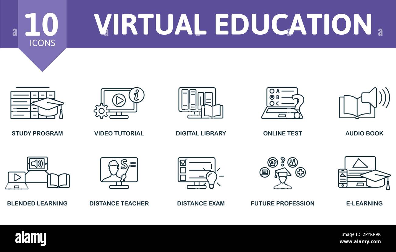 Virtual education outline set. Creative icons: study program, video ...