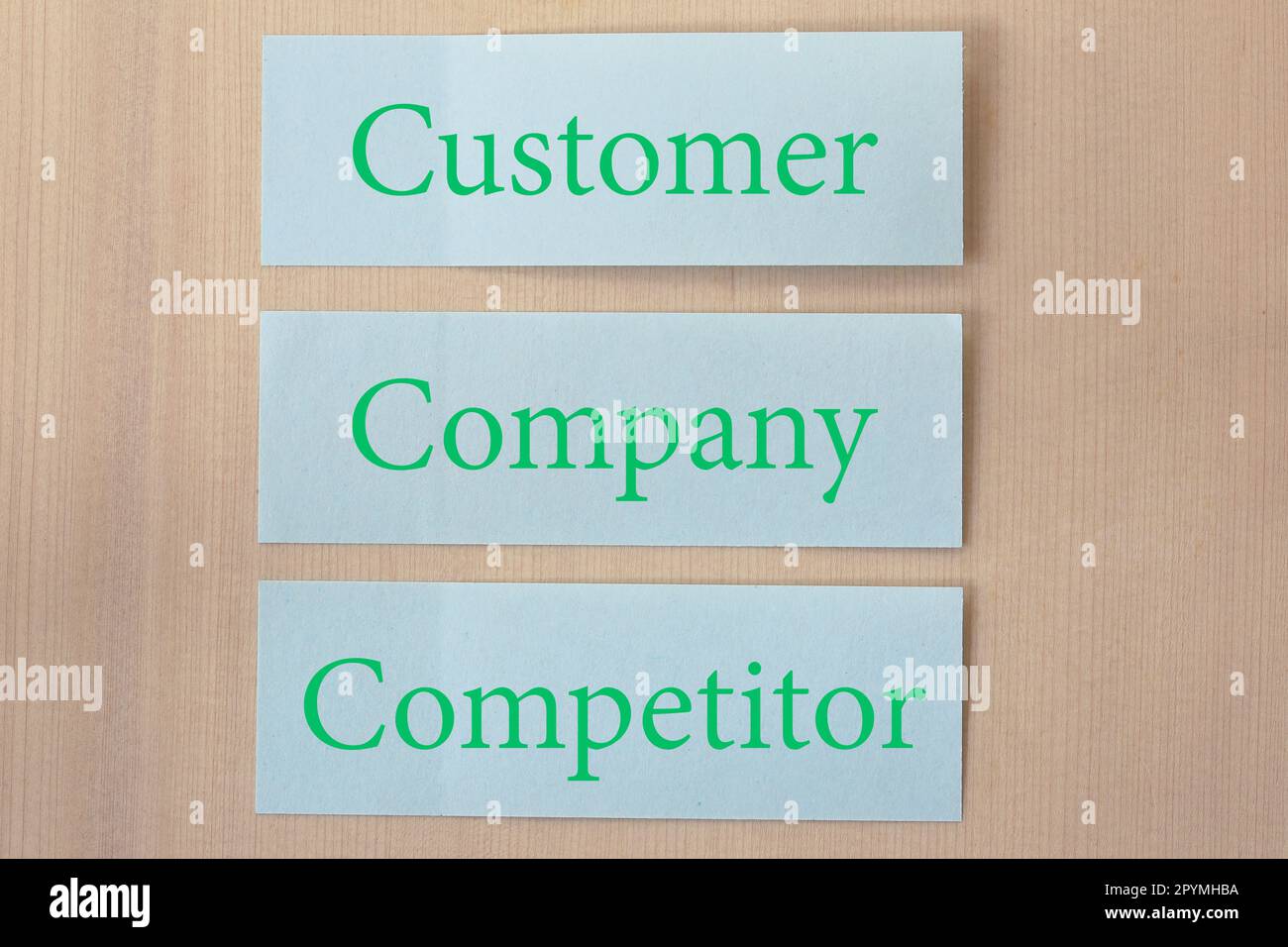 Green text on blue paper with the words of Customer, Company and ...