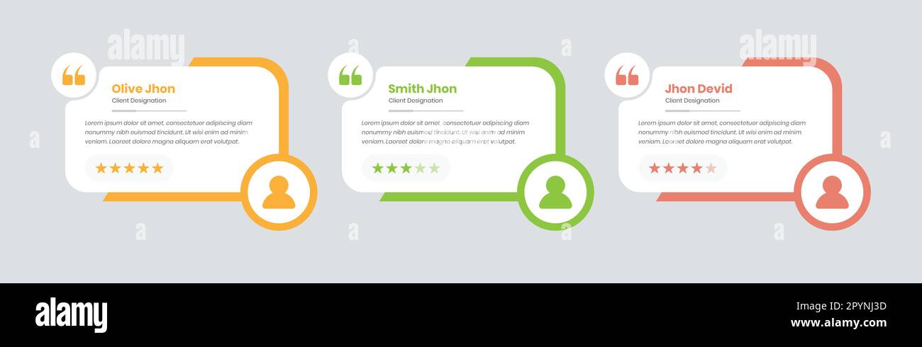 Simple client testimonial or customer feedback card with rating star ...