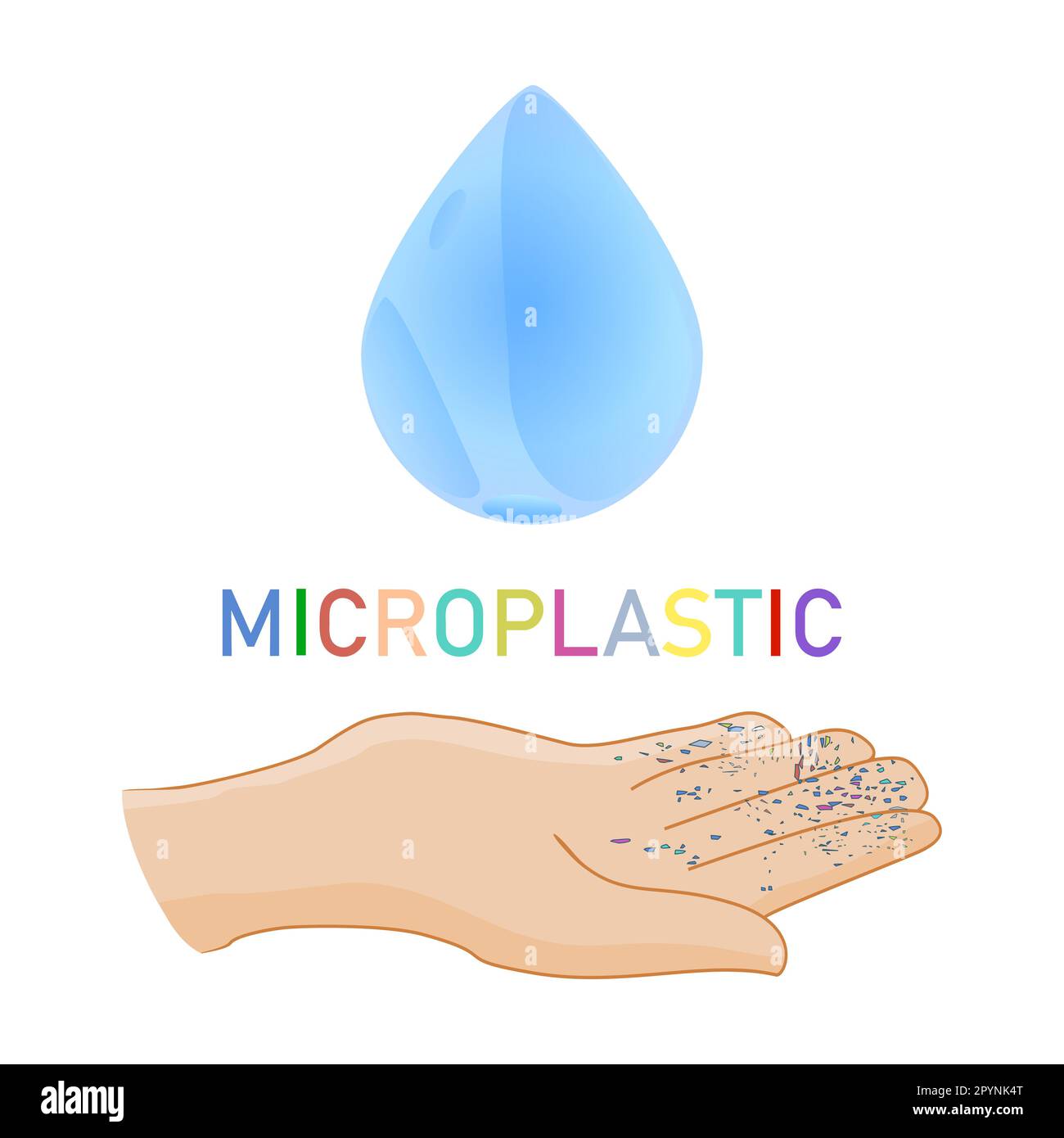 Water drop and hand with microplastic. Micro plastic on fingers. Ocean ...