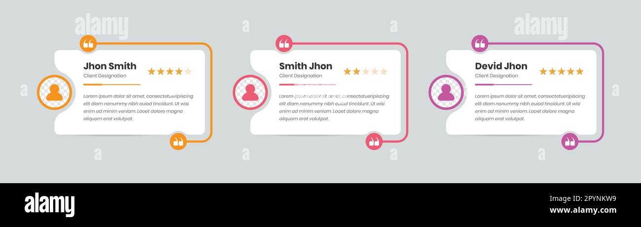 Simple customer feedback and rating card with avatar for web interface ...
