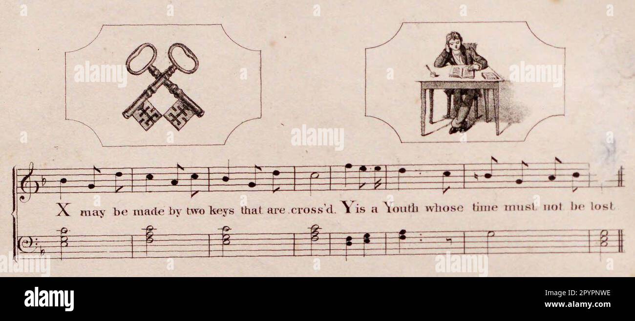 X is for Stock Photo - Alamy