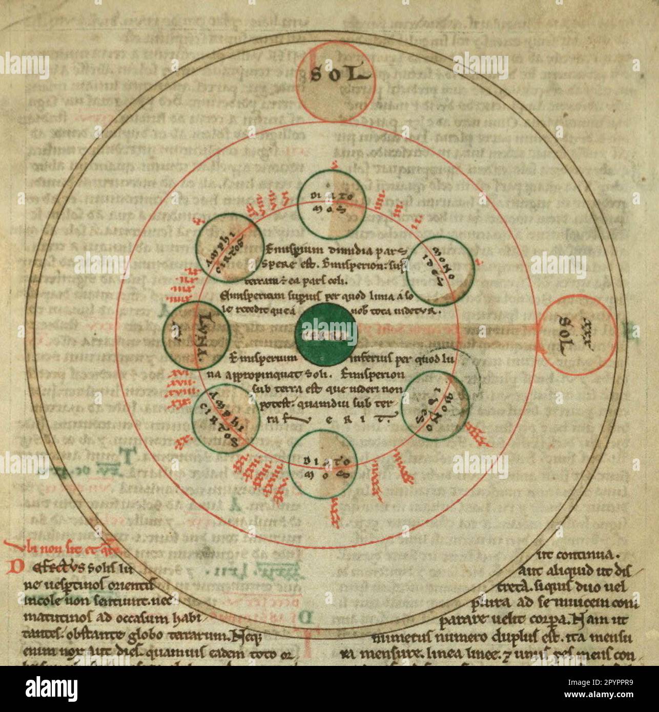 Historical cosmography hi-res stock photography and images - Alamy