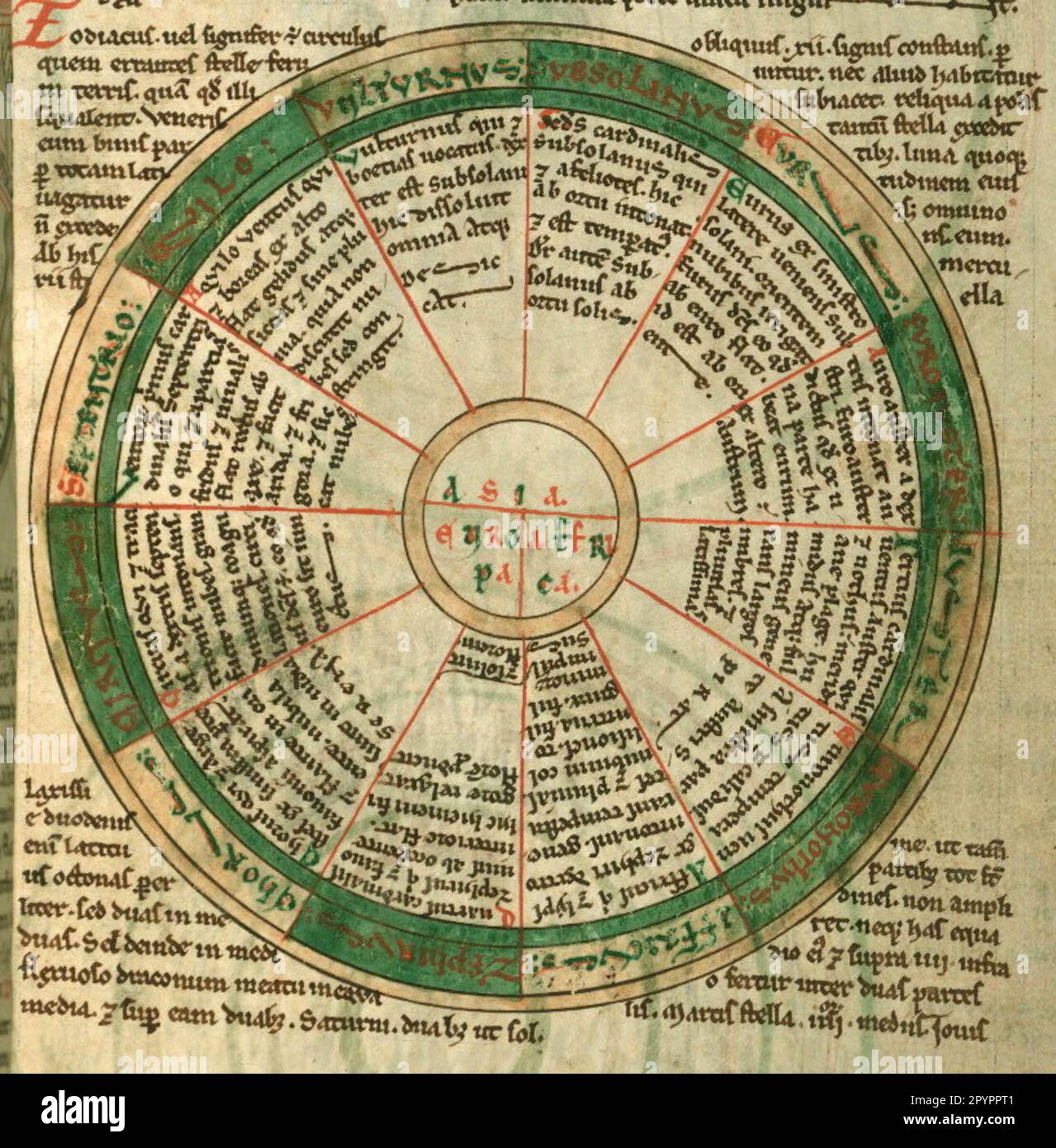 Historical cosmography hi-res stock photography and images - Alamy