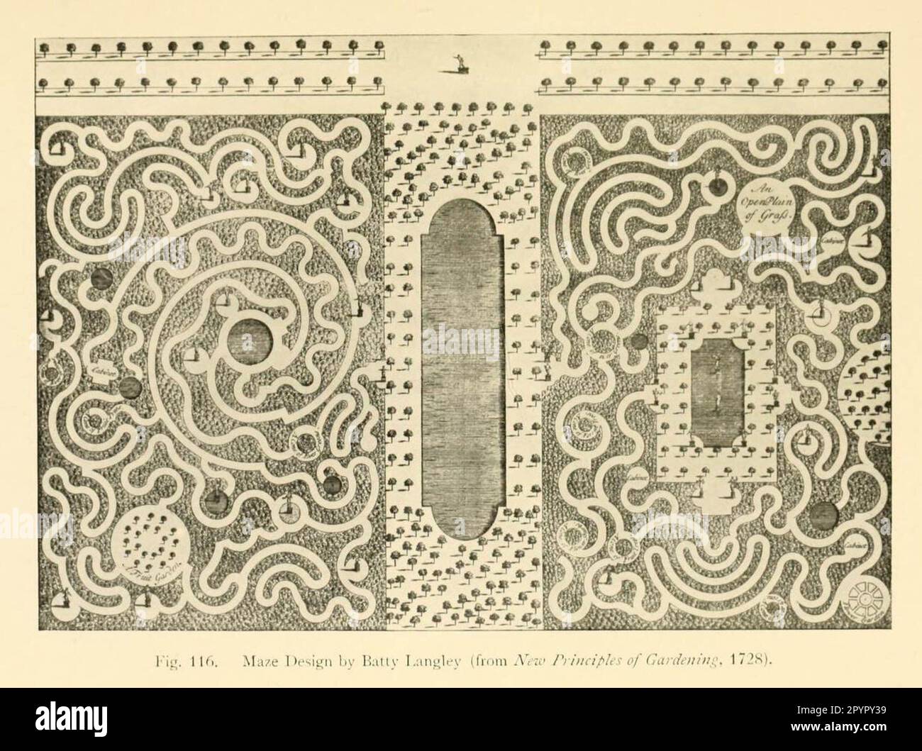 Mazes and labyrinths Stock Photo - Alamy