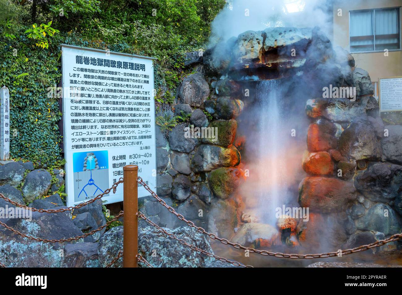 Beppu Japan Nov 25 2022 Tatsumaki Jigoku Hot Spring In Beppu Oita The Town Is Famous For
