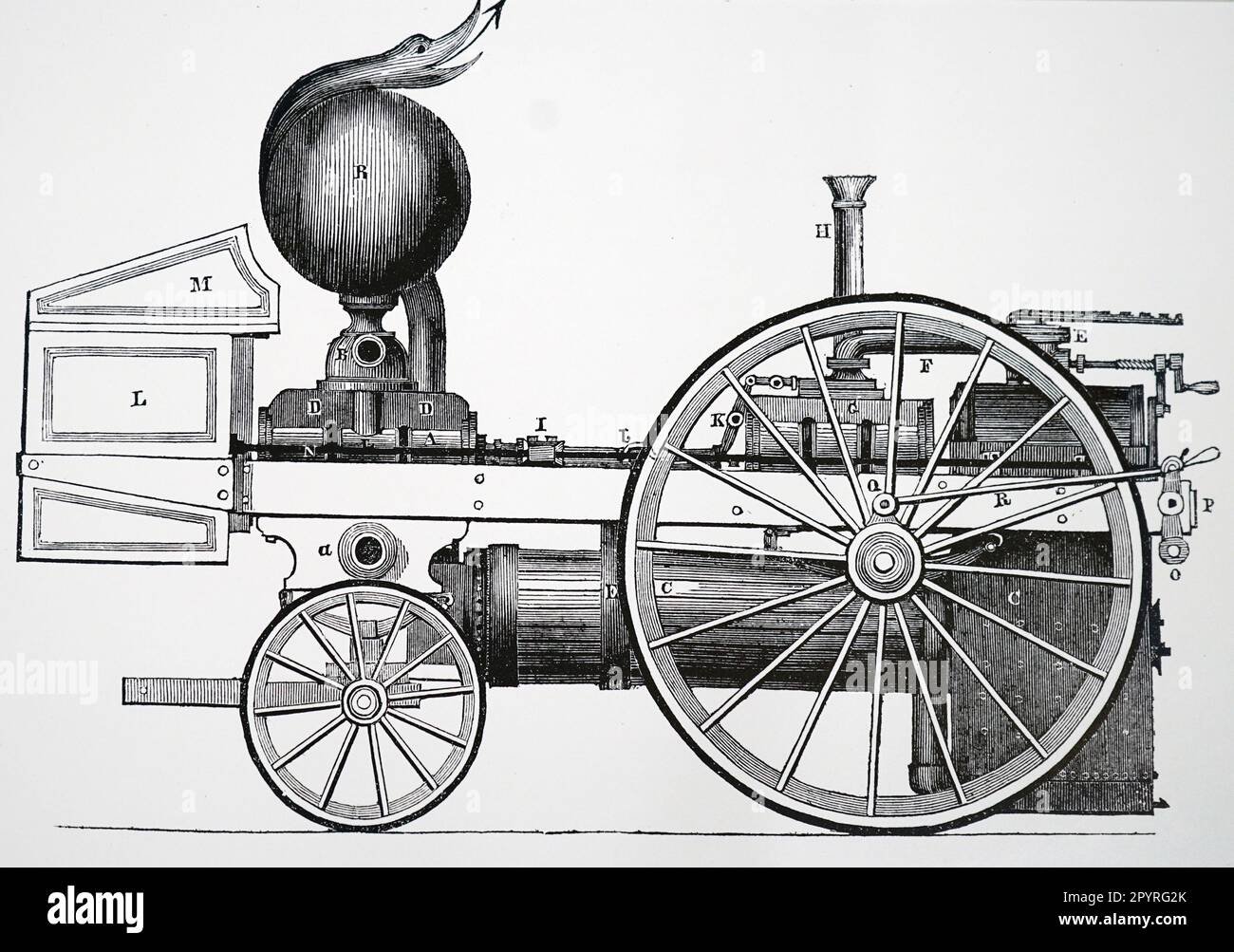 Ericsson's steam fire engine, illustration Stock Photo - Alamy