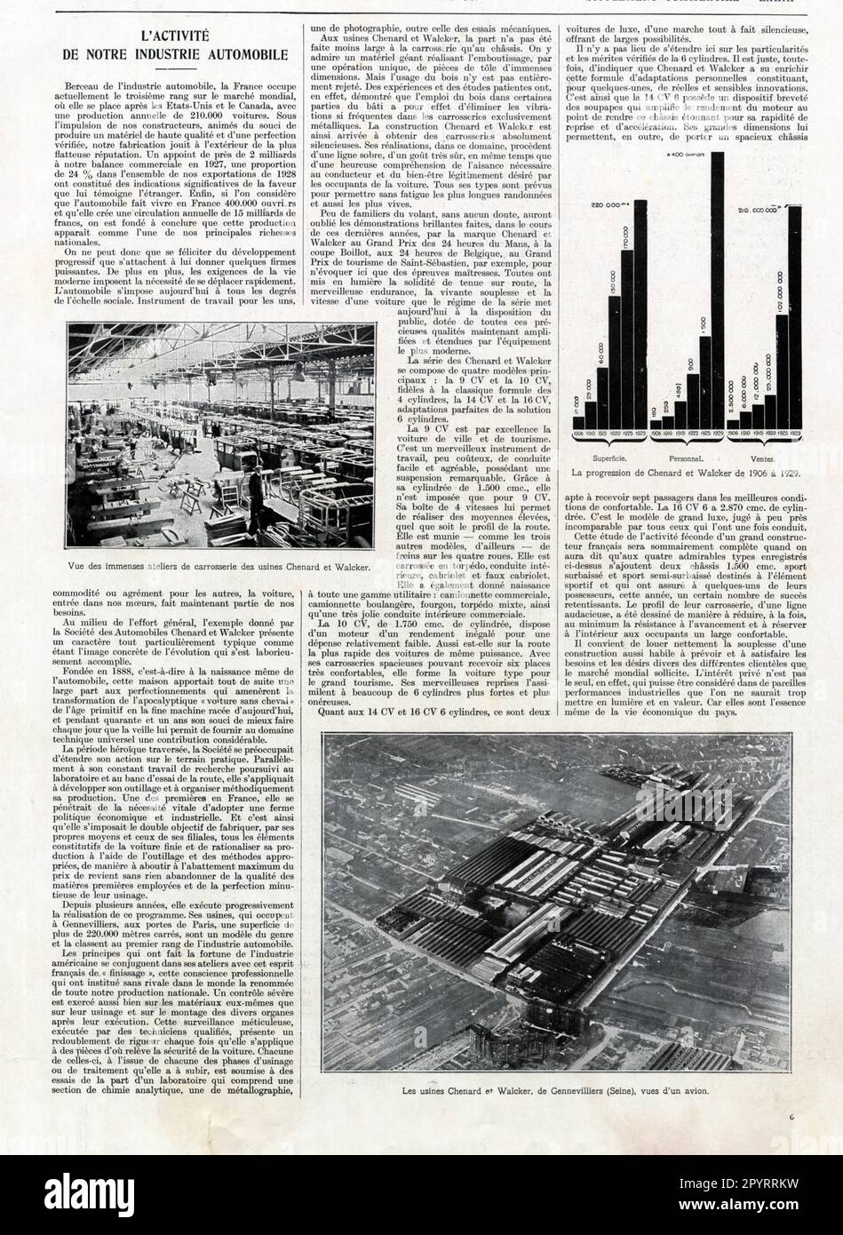 UN ARTICLE ANCIEN , L'ACTIVITÉ DE NOTRE INDUSTRIE AUTOMOBILE. 1929 ...
