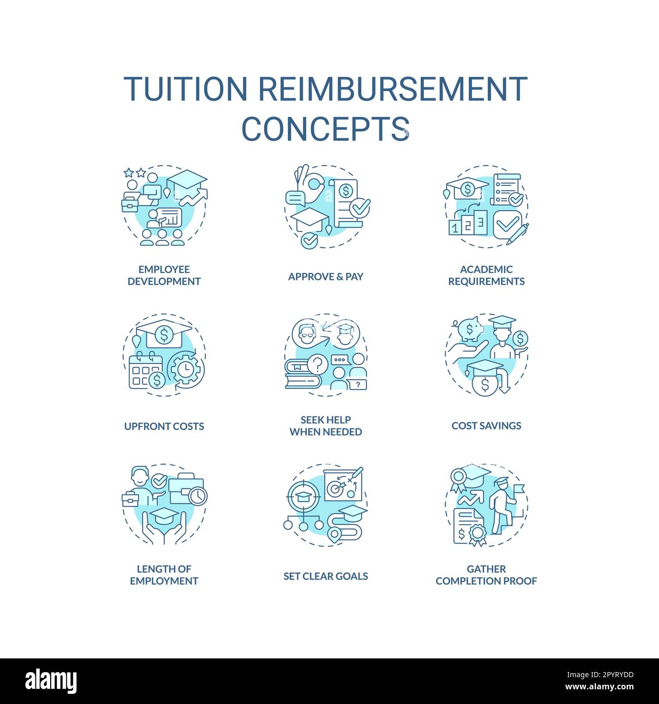 Tuition reimbursement turquoise concept icons set Stock Vector Image ... Tuition reimbursement turquoise concept icons set Stock Vector Image ...