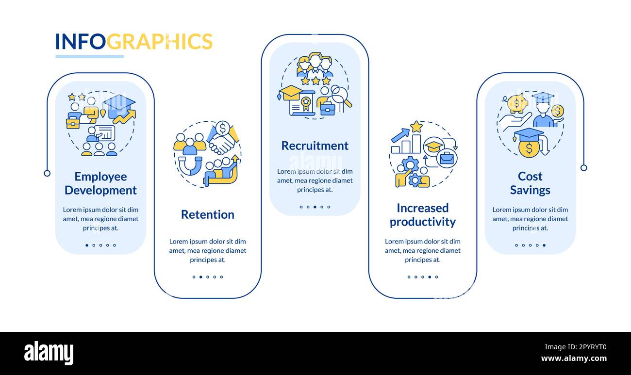 Tuition reimbursement benefits rectangle infographic template Stock ...