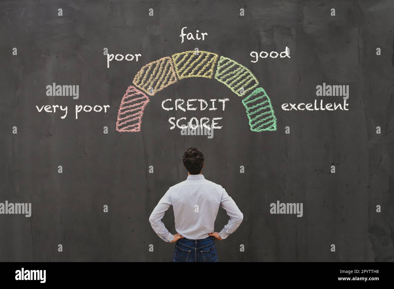 credit score concept, poor or excellent, loan in bank Stock Photo - Alamy