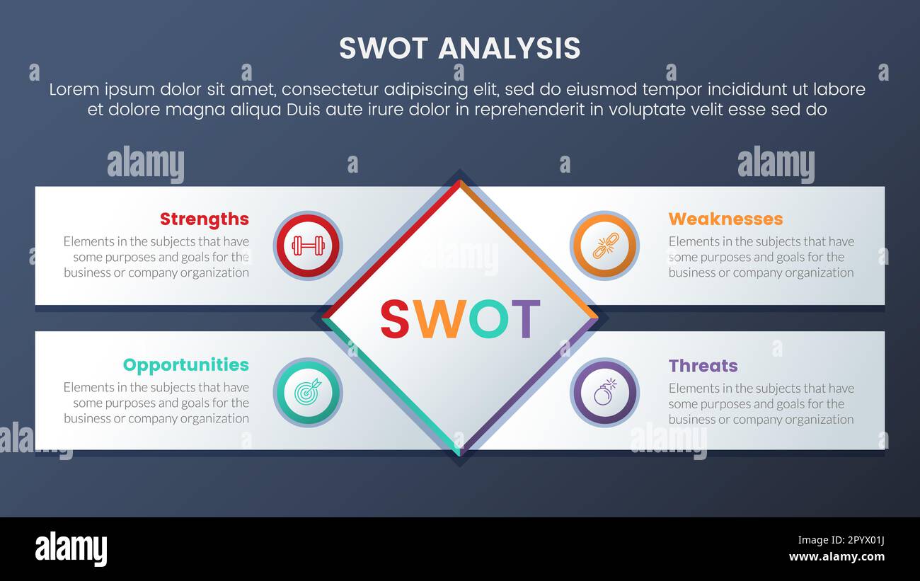 swot analysis concept with rotated square shape center for infographic ...