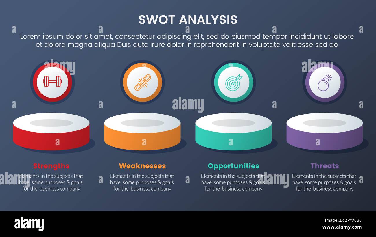swot analysis concept with product showcase horizontal line for ...